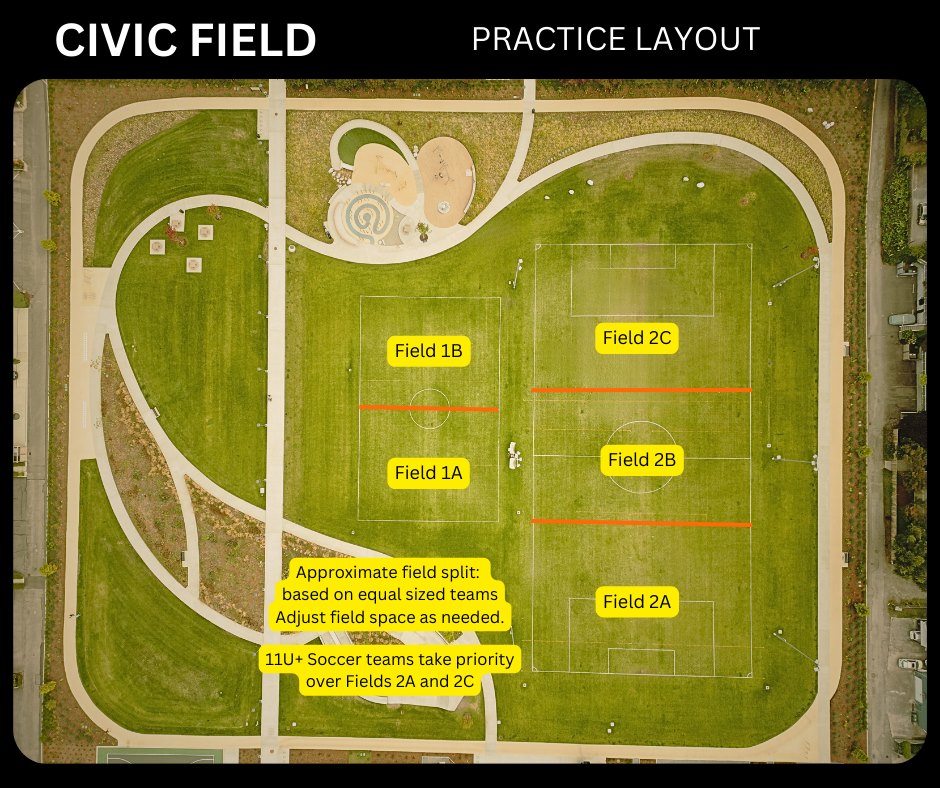 FIELD INFORMATION